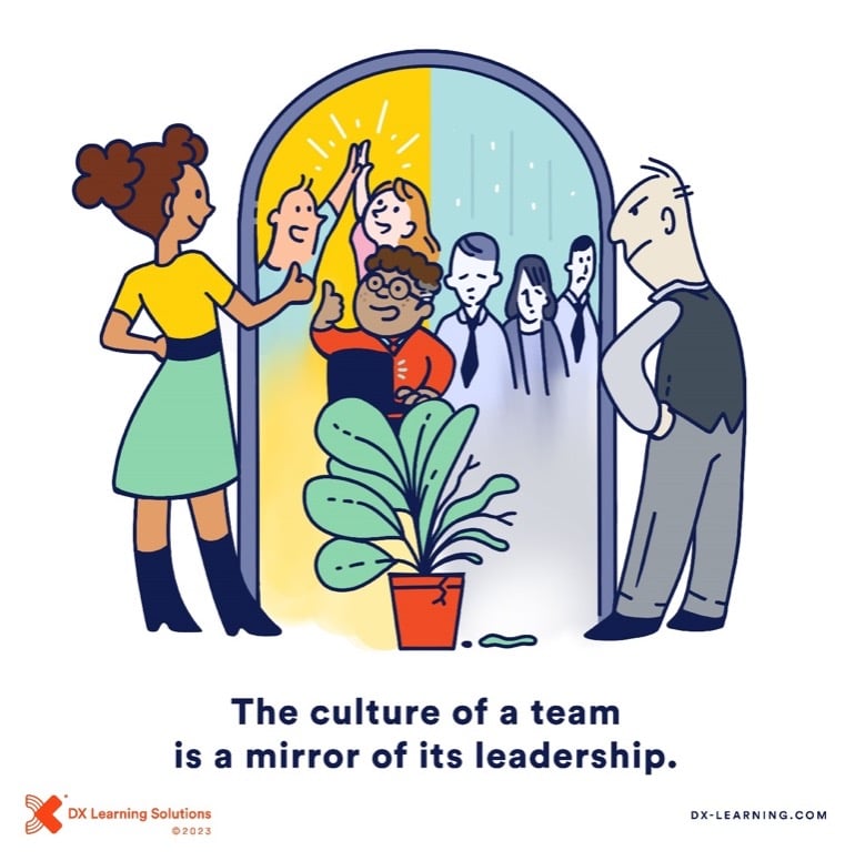 How a Workplace Culture Keynote Speaker Can Improve Employee Experience